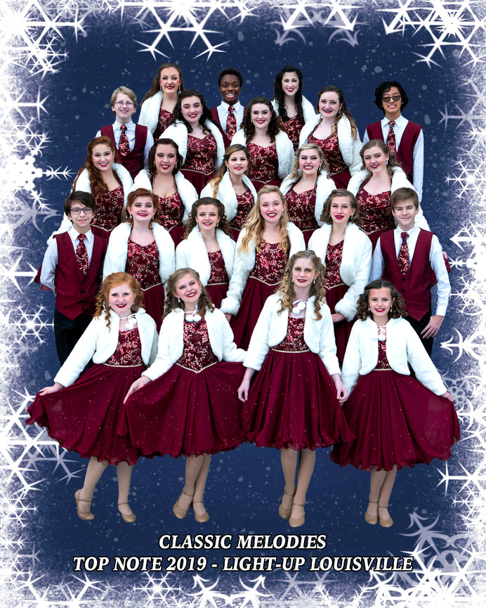 FAQs - Louisville Model Shots