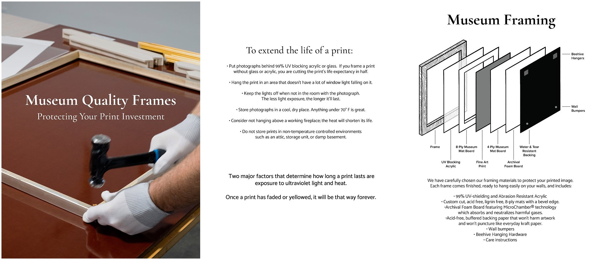 The Best Way To Display Your Images: Custom Frames