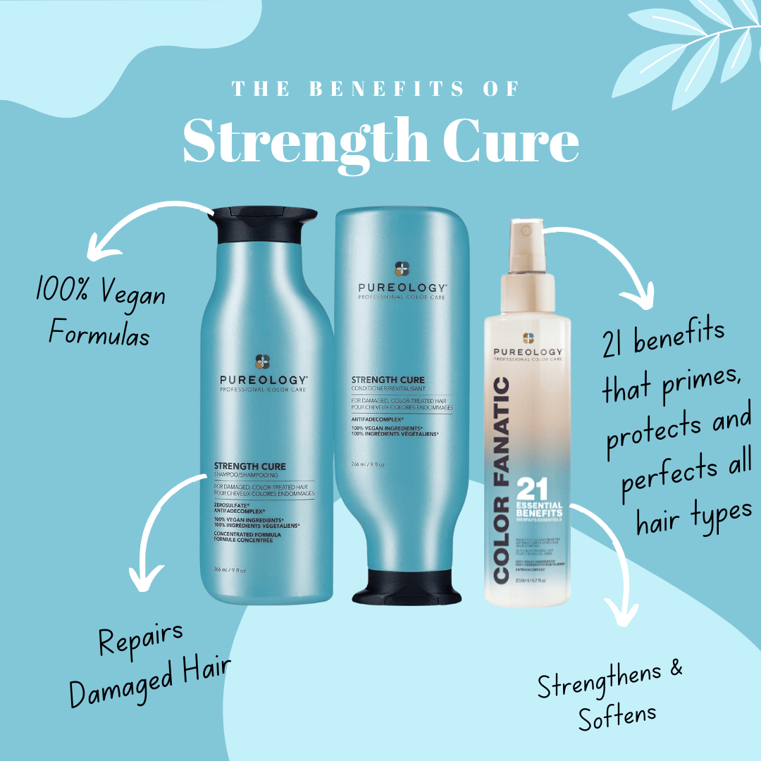 Holiday Gift Set Spotlight: Strength Cure - Bella Salon and Spa