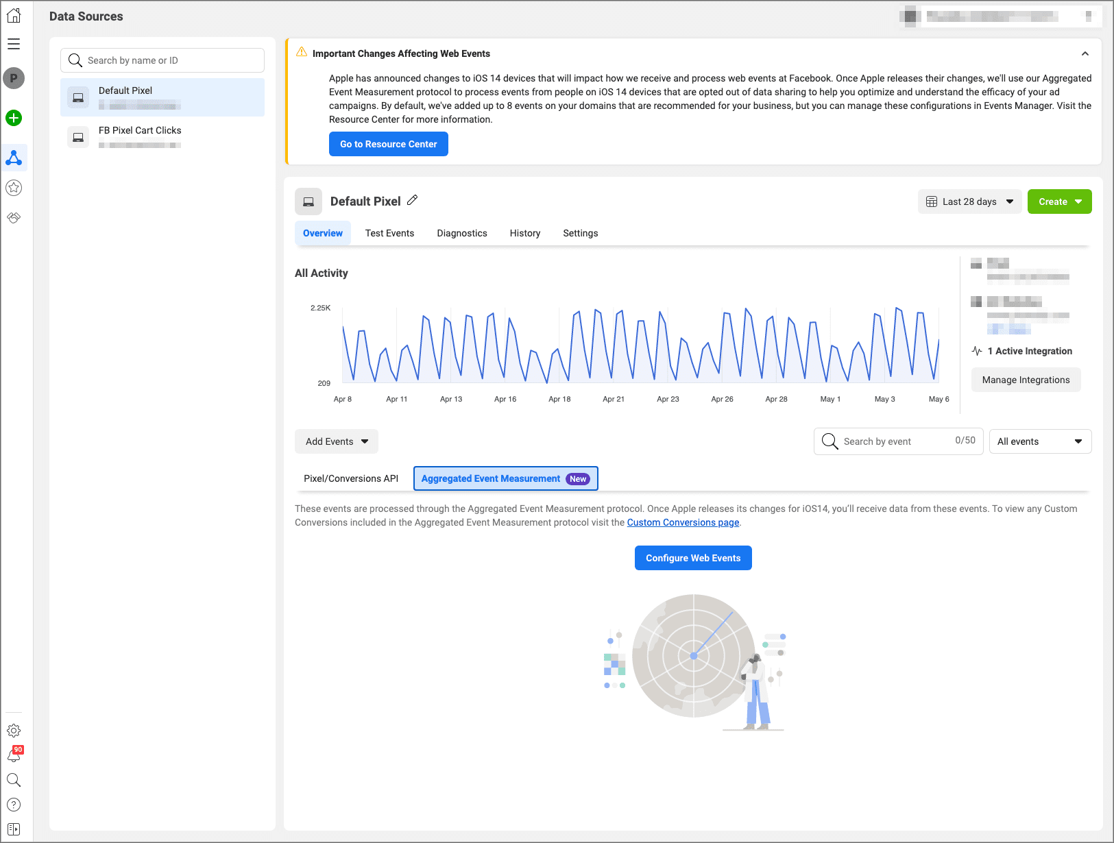 How iOS14 Updates Affect Facebook Business Pages and How You Can Verify ...