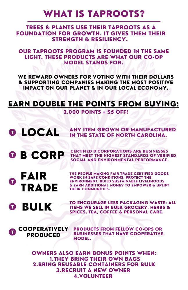 What's the Deal with Taproots? - Deep Roots Market - Greensboro's Local ...