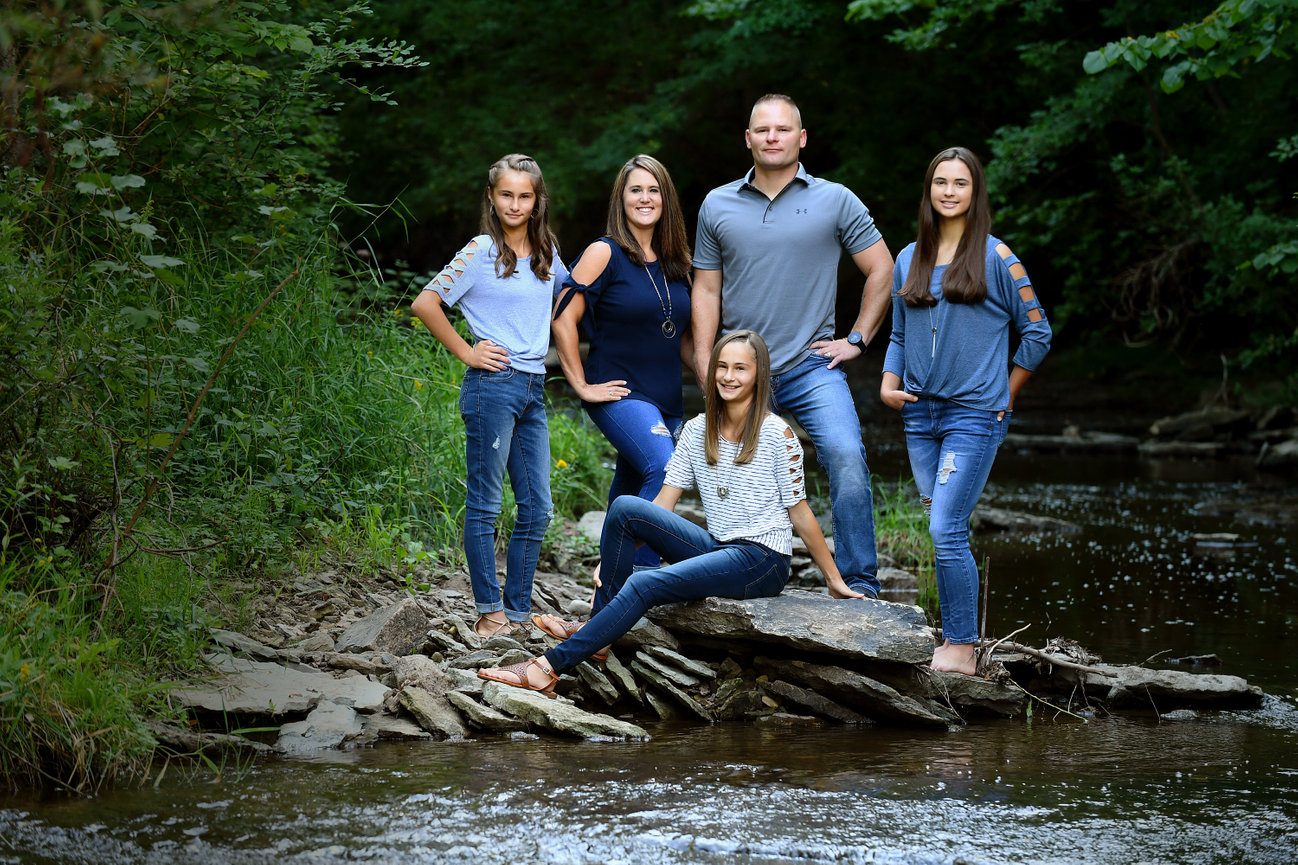 Blog | Harmann Studios